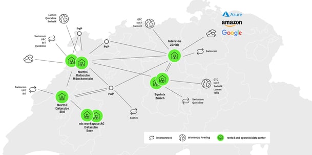 Our solutions | Data centers | Netrics AG